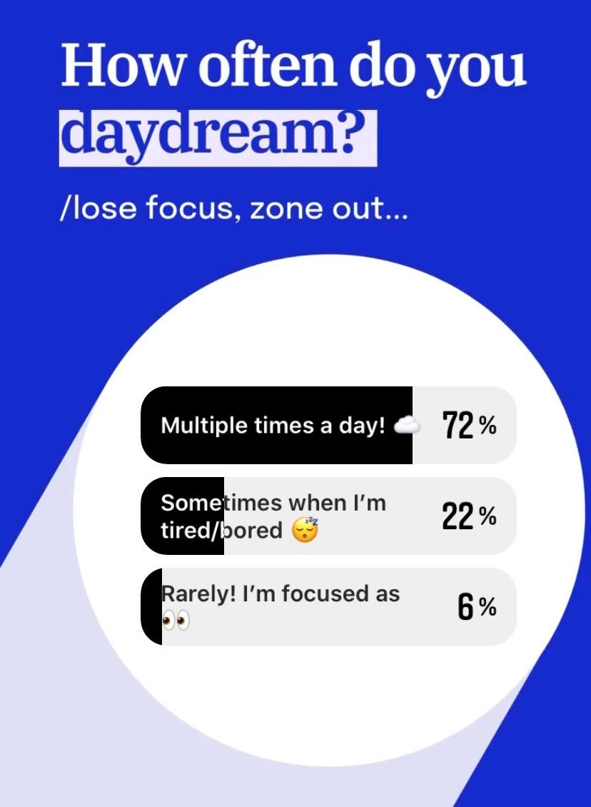 Guilty of Daydreaming? Here's Why It Can Be a Good and Bad Thing