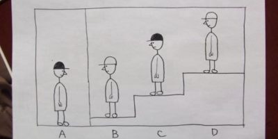 Here's The Solution To That 'Black Hat' Puzzle · Student Edge News