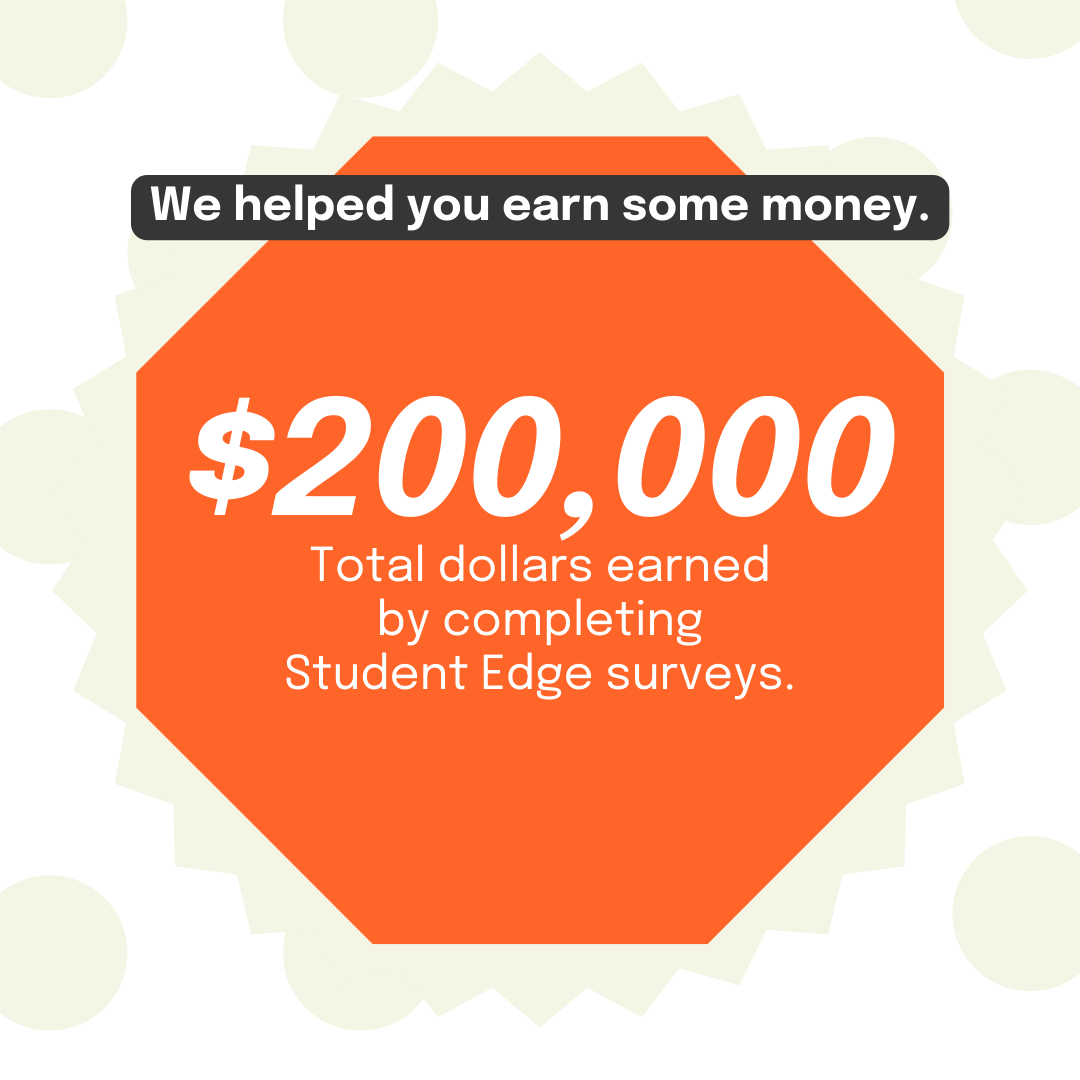 Student Edge Wrapped: The Deals, Articles and Competitions Y’all Got ...