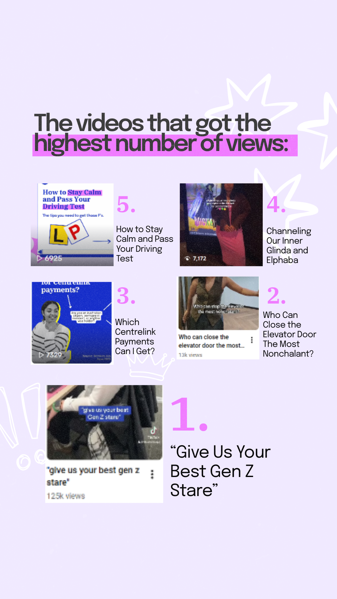Here’s What You Loved this Year: Student Edge Wrapped 2025