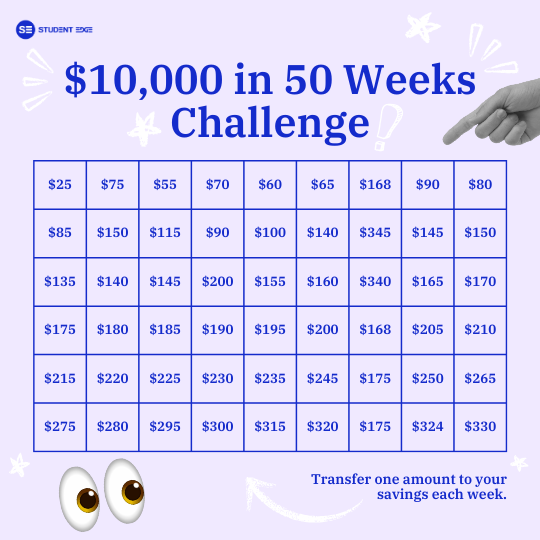 Keen to Save Big? Here’s a Free Savings Planner to Get Your Money Up