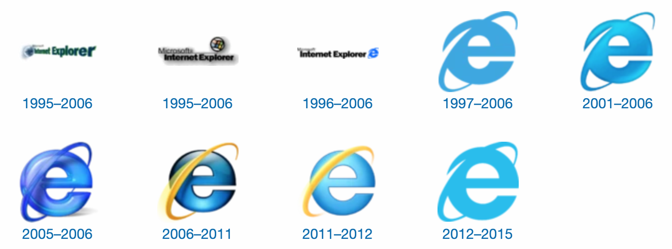 RIP: Internet Explorer Retires Today—Let’s See Which Versions You Remember