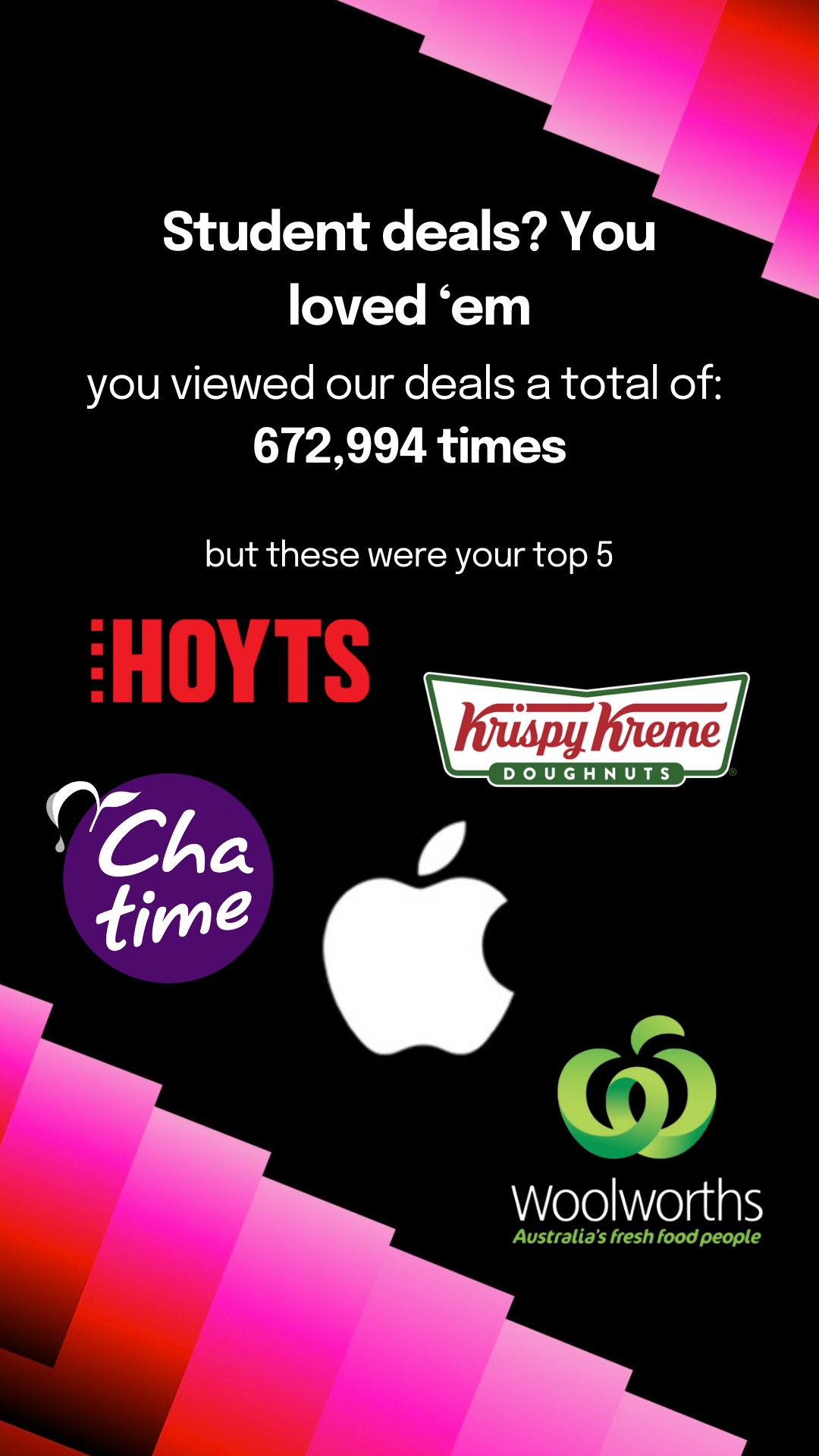 Student Edge Wrapped 2024: The Deals, Content and Comps Gen Z Loved ...