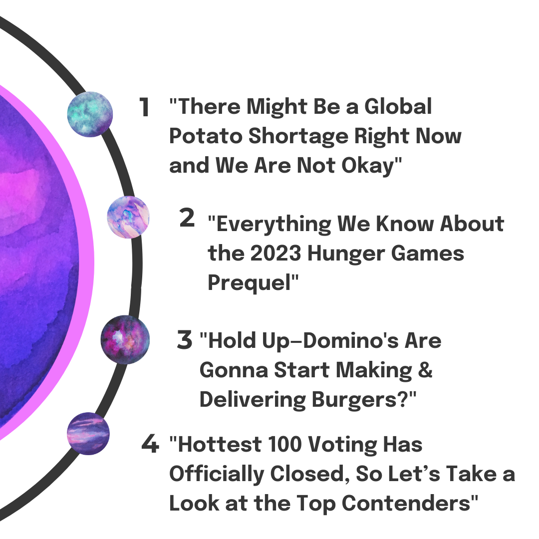 Student Edge Wrapped: The Deals, Articles and Competitions Y’all Got ...