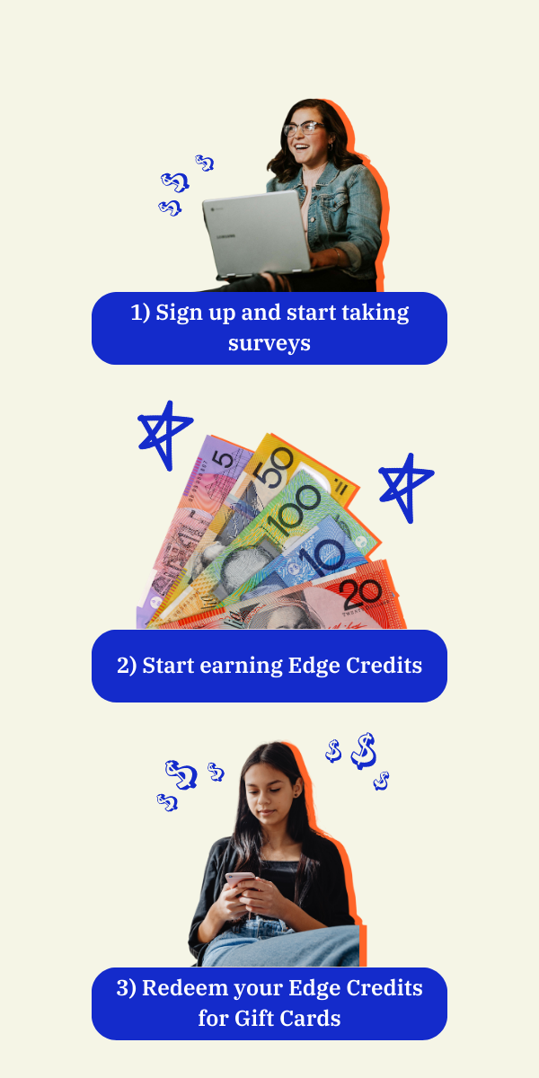 Tell us About the Things You Care About and You Could Get Rewarded