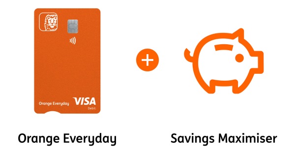 $50 up for grabs with ING · Student Discount · Student Edge